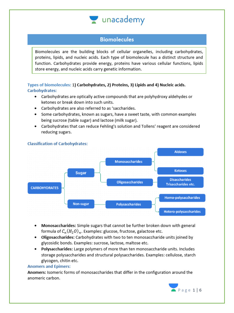 Formula Sheet-Biomolecules | PDF | Carbohydrates | Dna