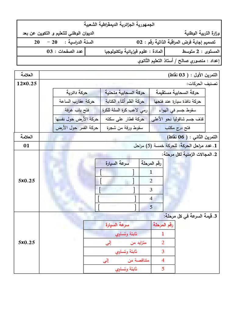 Phy 2am C2 23 24 | PDF