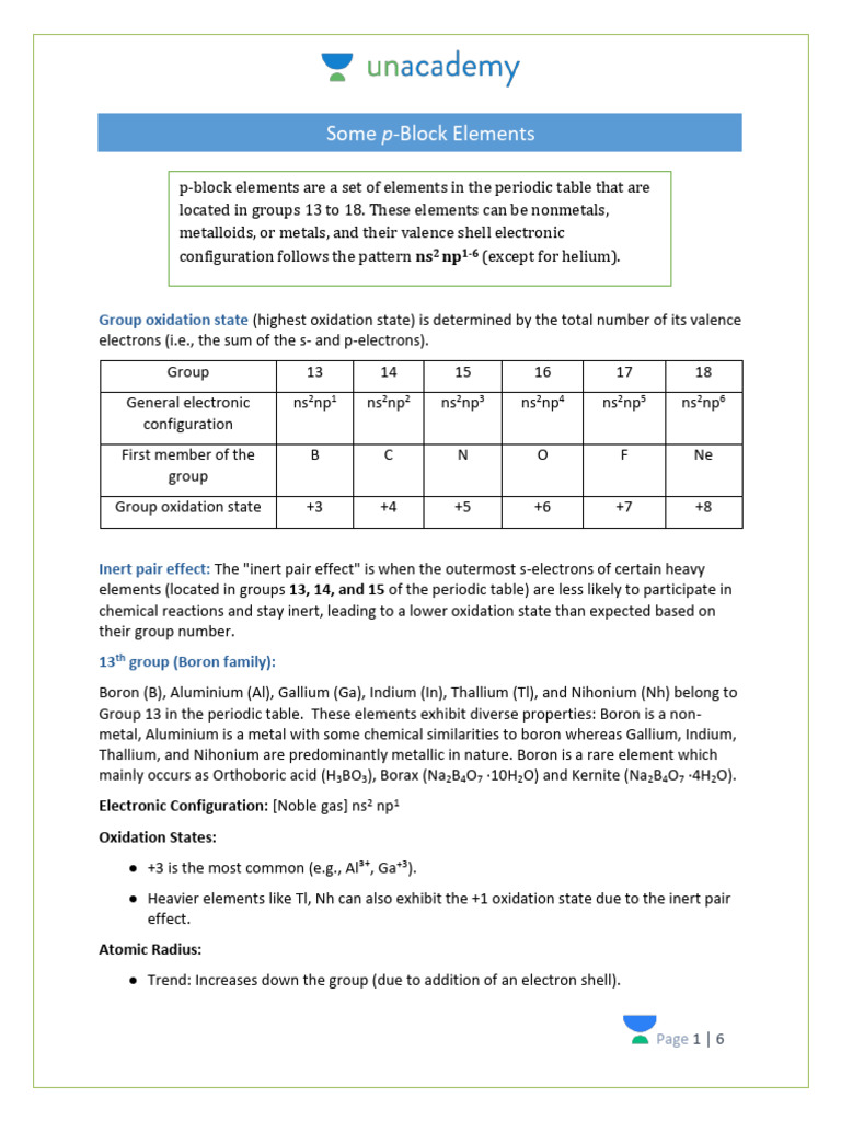 Formula Sheet - Some P-Block Elements | PDF | Carbon | Atoms