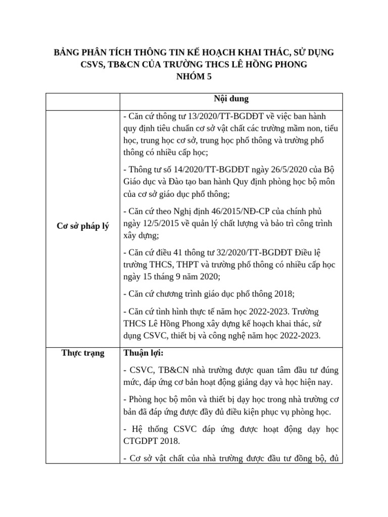 Phân Tích N I Dung Khai Thác S D NG CSVC | PDF