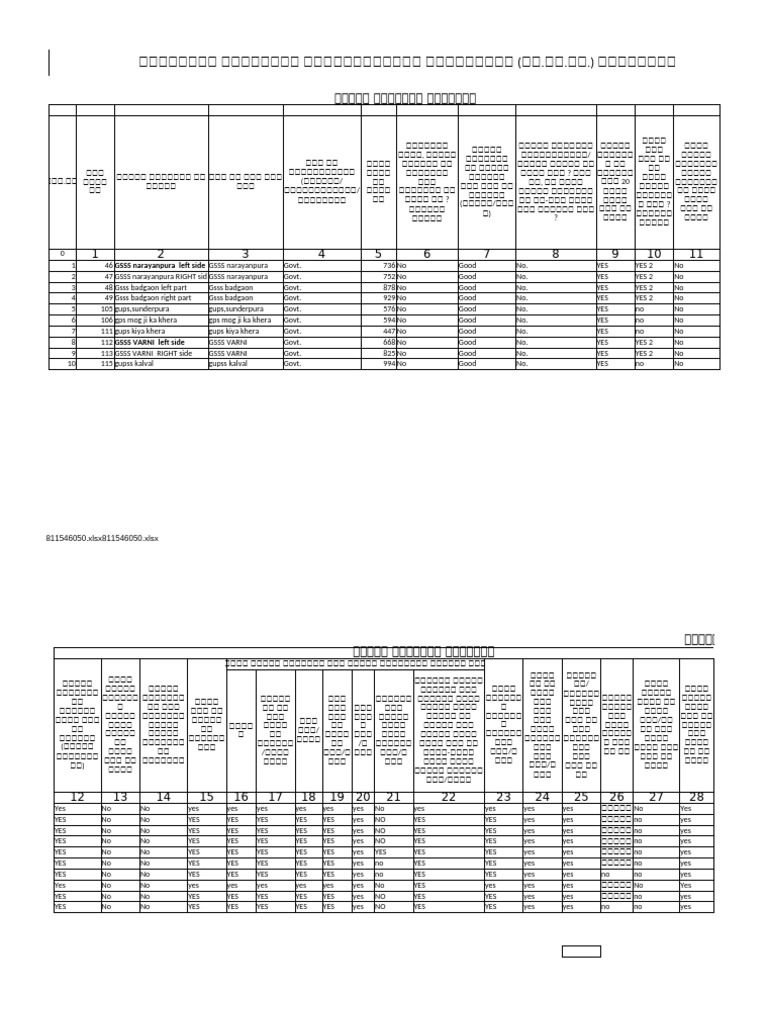 Booth Physical Survey | PDF