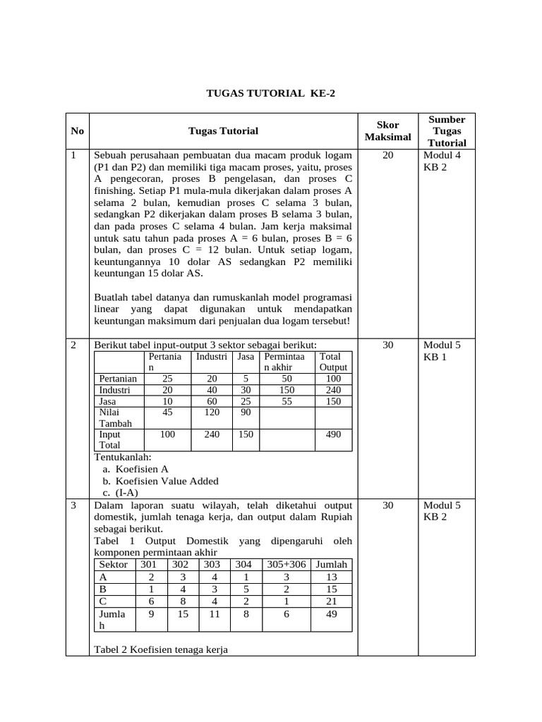 Tugas Tutorial Ke-2 Metode Kuantitatif | PDF | Metode & Bahan Ajar