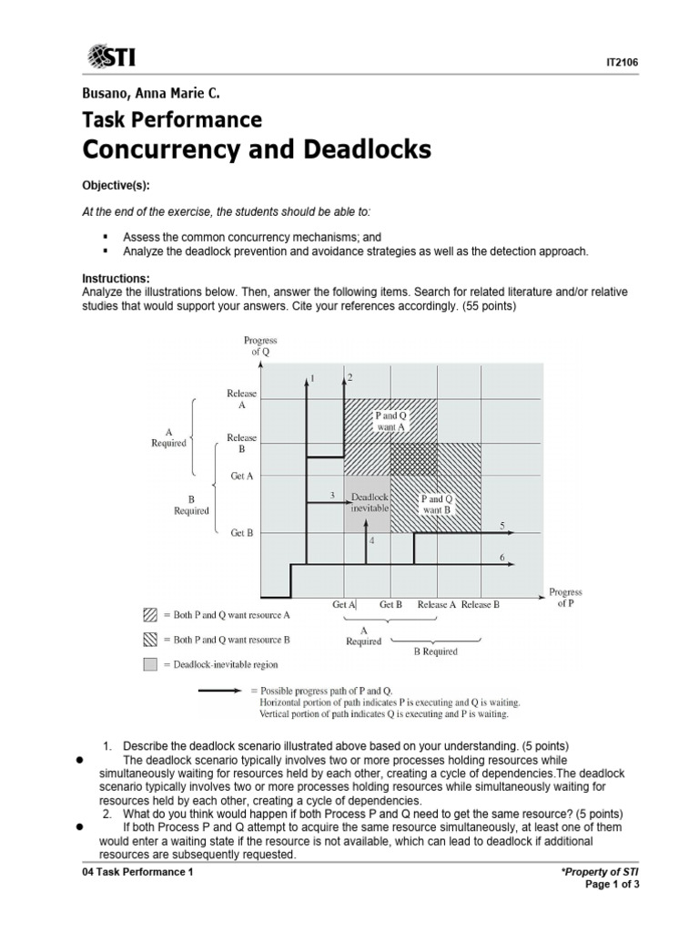 04 Task Performance 1 (6) .Docx Busano | PDF | Concurrency (Computer Science)