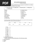 Kitchen Tools and Equipment Required by TESDA For Cookery Ncii | PDF ...