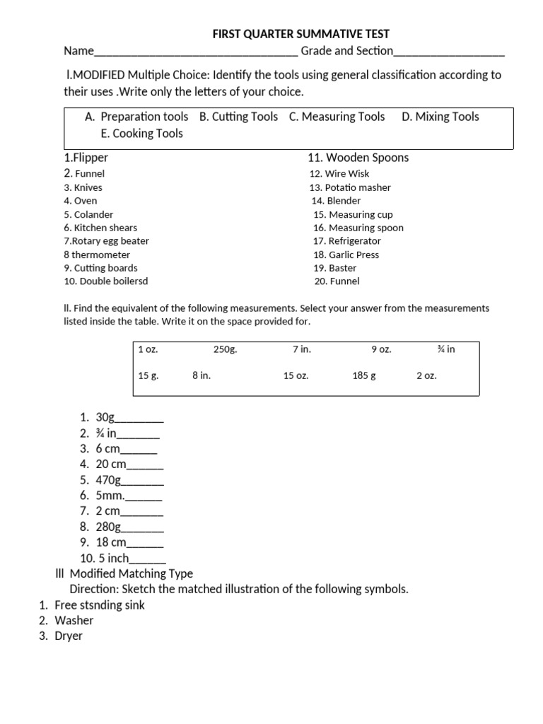 Worksheet in Tle 8 Quarter 1 Week 7 | PDF | Cooking | Home