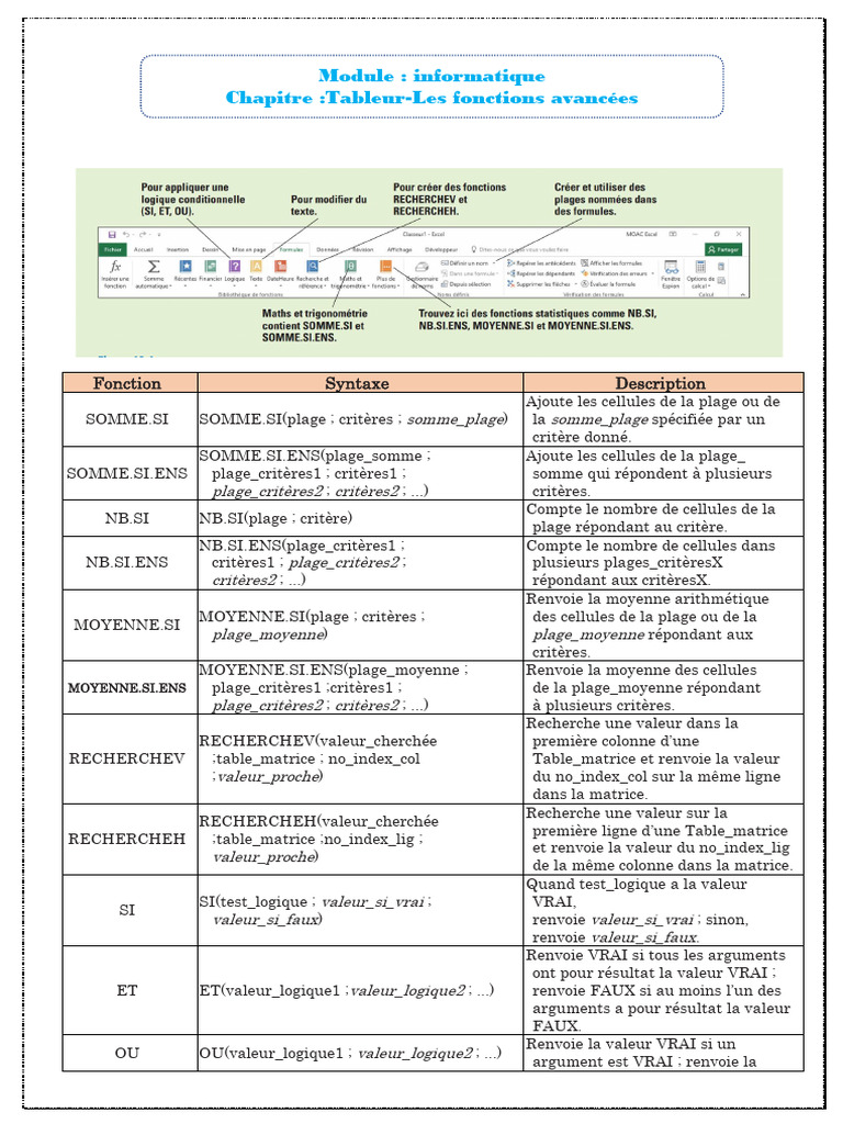 Fonctions avancées d'Excel expliquées | PDF | Matrice (Mathématiques ...