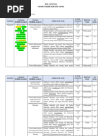LKPD Belajar Suku Kata | PDF