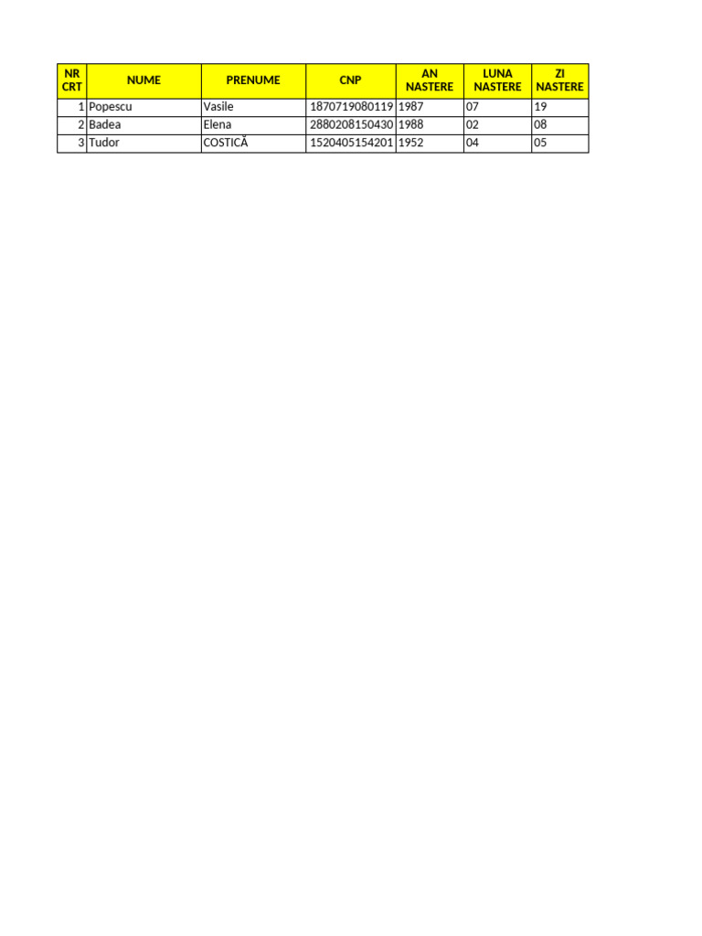 Extragere Data de Nastere Din CNP | PDF