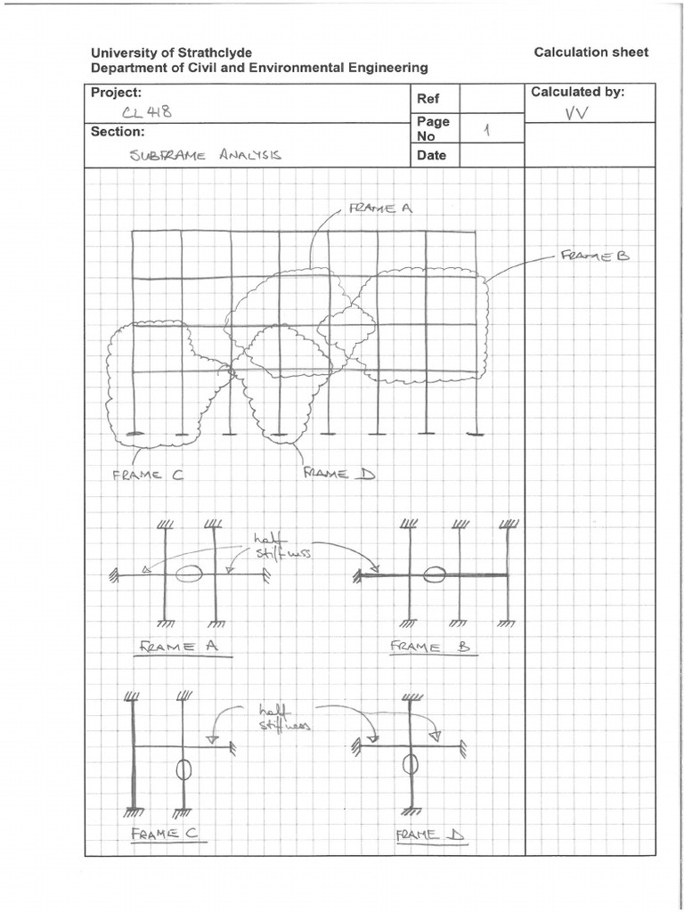S2W3 Sub Frame Analysis - Sketches | PDF