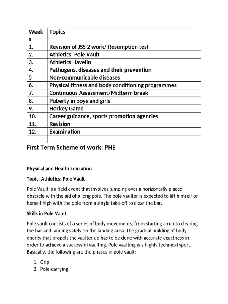 PHE Curriculum for Students | PDF | Puberty | Infection