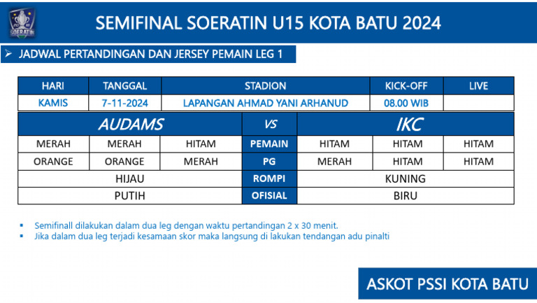 Jadwal Dan Warna Jersey Semi Final Leg 1 U15 Audams VS Ikc | PDF