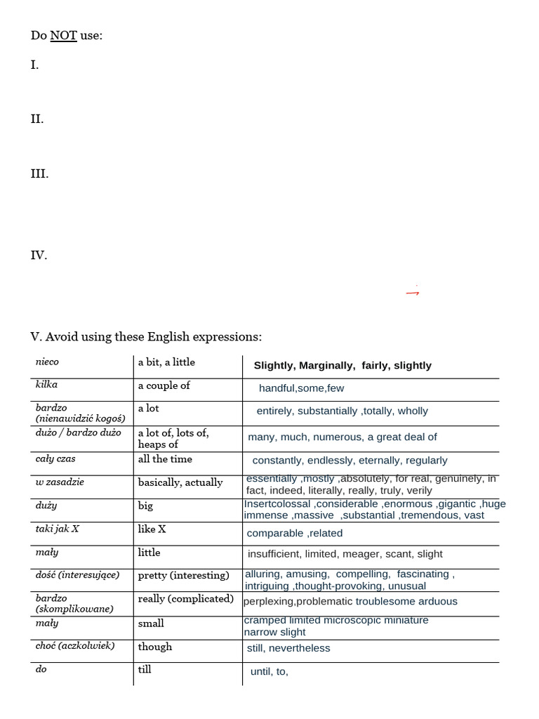 Formal Vs Colloquial Style | PDF | International Relations