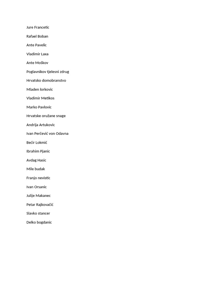 Key Figures in Croatian History | PDF