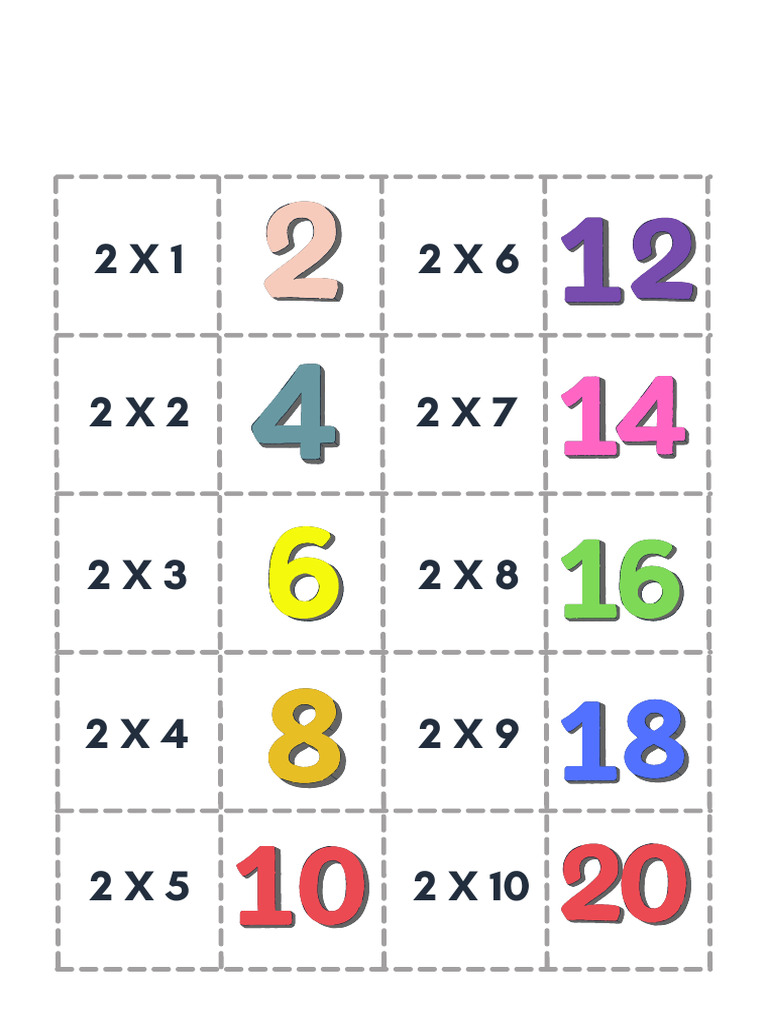 Biderketak MEMORY Jolasa | PDF