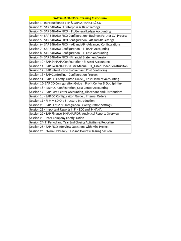 SAP S4HANA FICO Training Overview | PDF