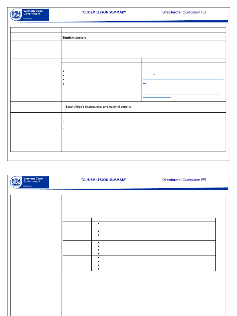 Term 1 Grade 11 Week 2 Lesson Summary | PDF | Airport | International ...