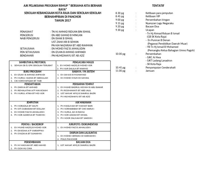AJK PELAKSANA PROGRAM RIMUP | PDF