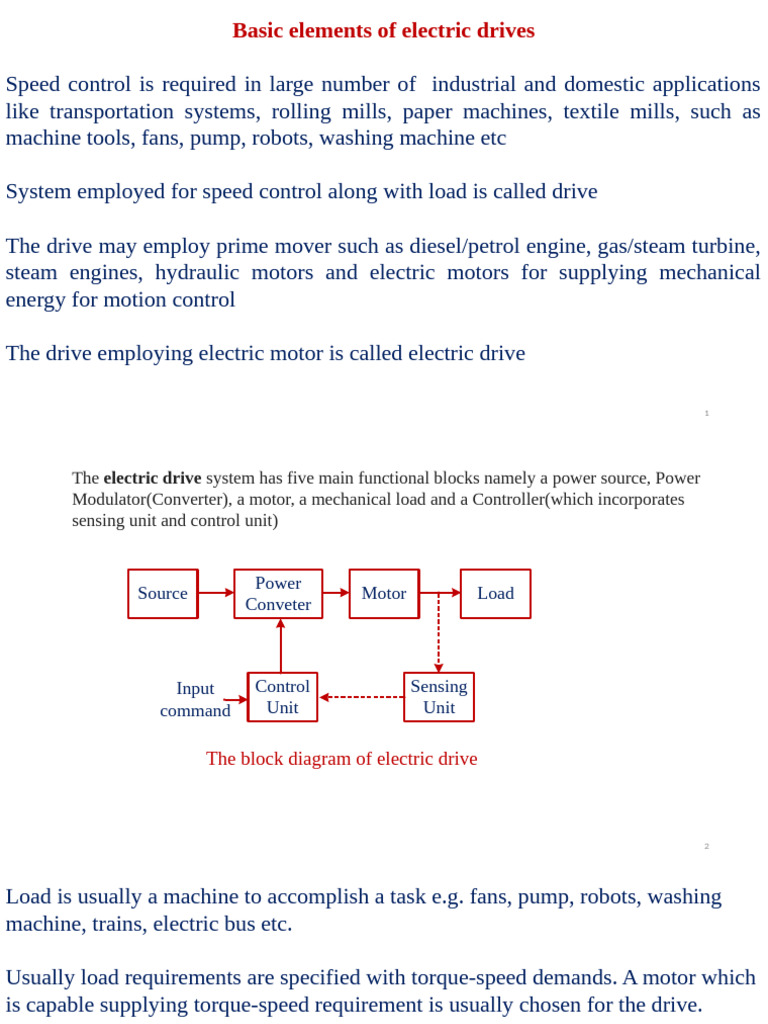 Chapter 5 Electric Drives | PDF | Electric Motor | Power Inverter