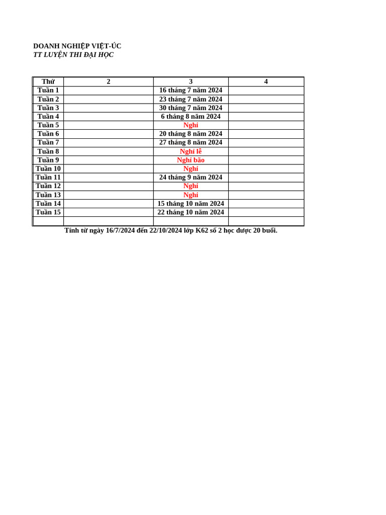 TB SỐ BUỔI ĐỢT 1 K62 SỐ 2 NĂM HỌC 2024 2025 | PDF