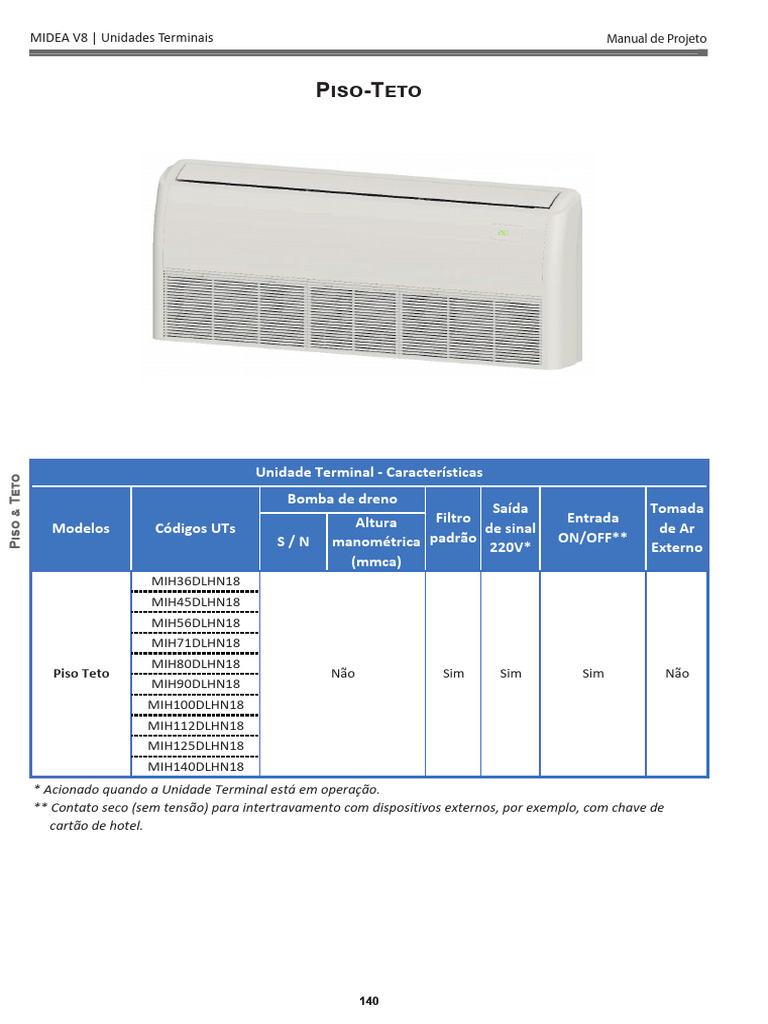 Mproj - Uts Vrfs Mih71dlhn18 - Midea | PDF | Fonte de energia | Válvula