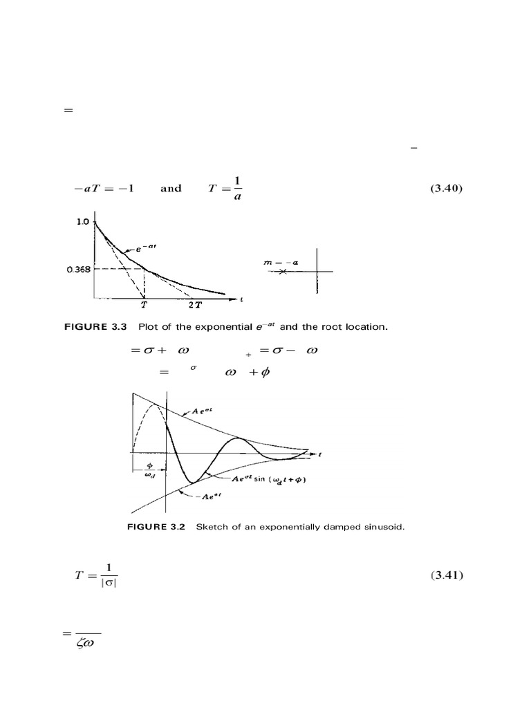 Solution of Sytems Equation - Transient Response | PDF | Damping ...