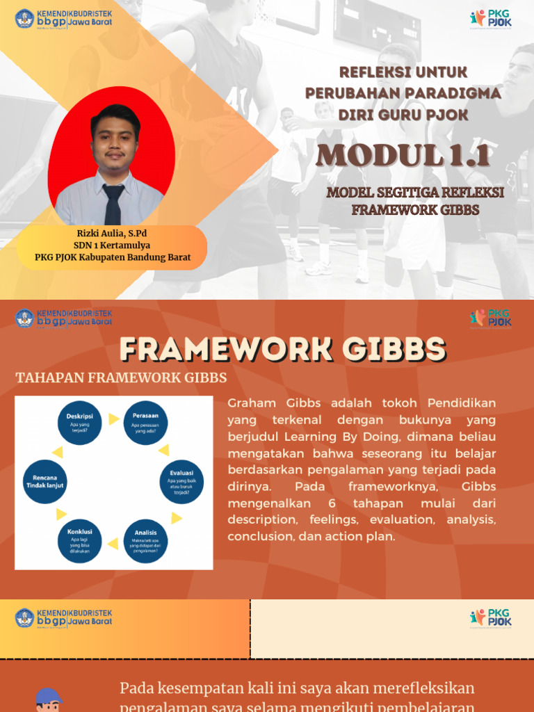 1.1.d.2. Refleksi - Framework Dan Model Model Refleksi | PDF | Karier ...