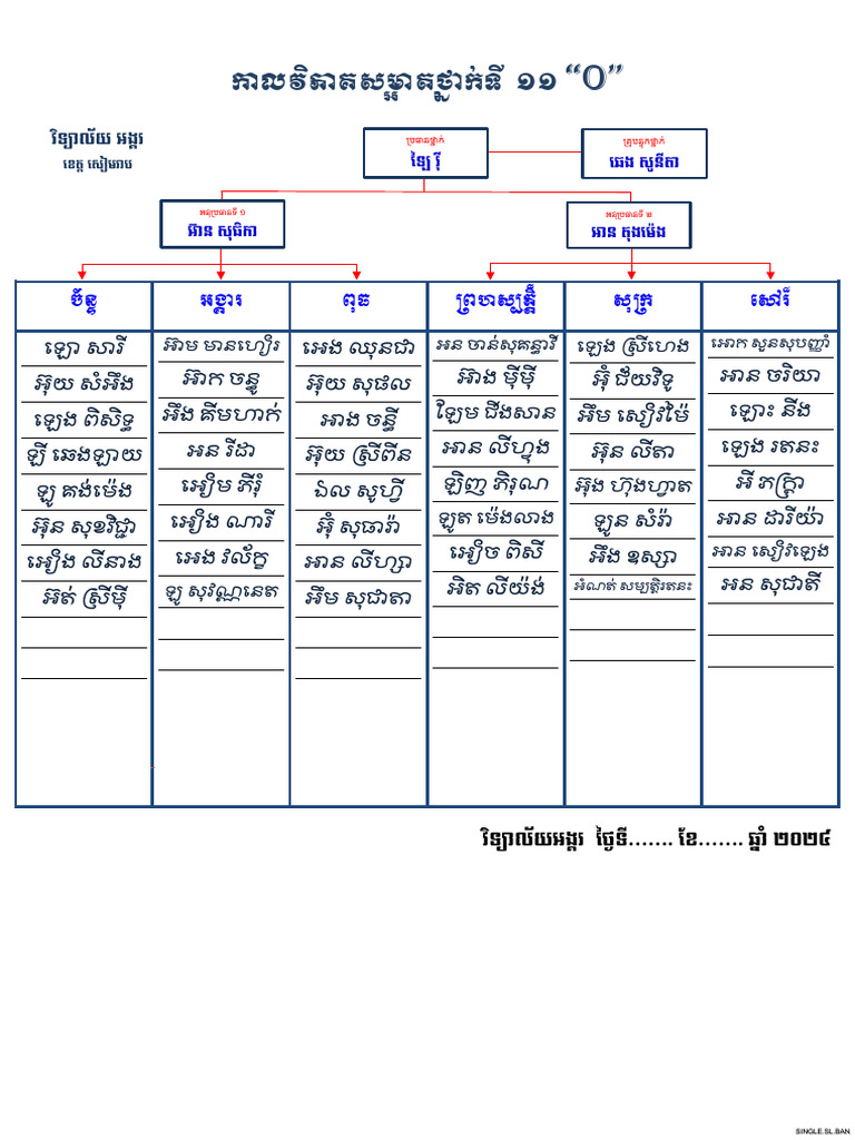 11 Ö Schedule | PDF