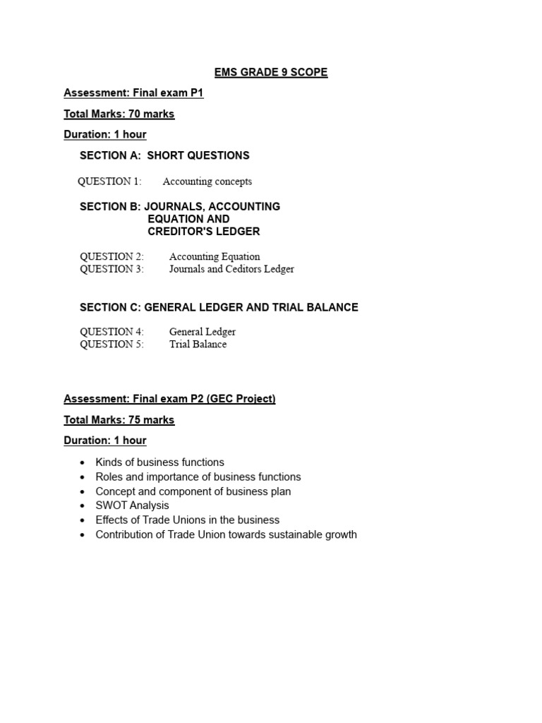 Ems Scope GR 9 | PDF