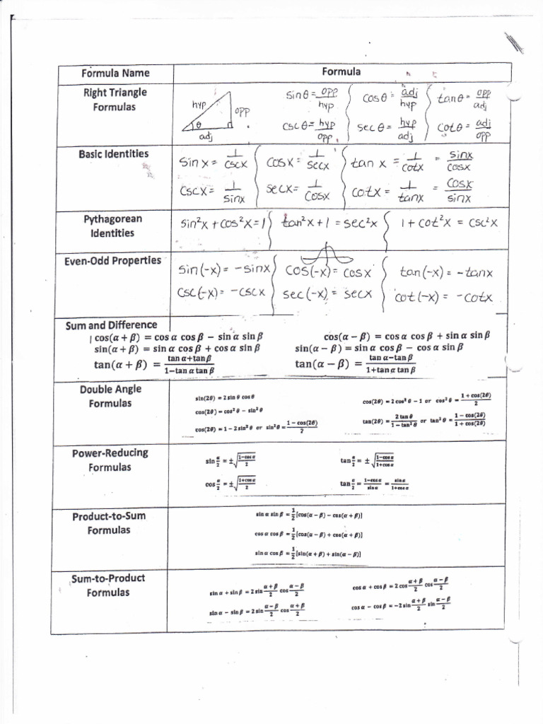 Chapter 7 Formulas-Complete | PDF | Elementary Geometry