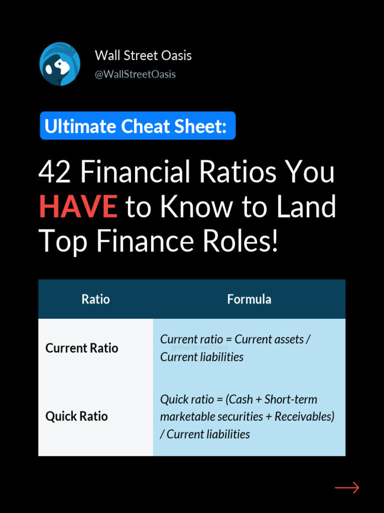 Cheat Sheet - 42 Financial Ratios You HAVE To Know! | PDF | Revenue ...