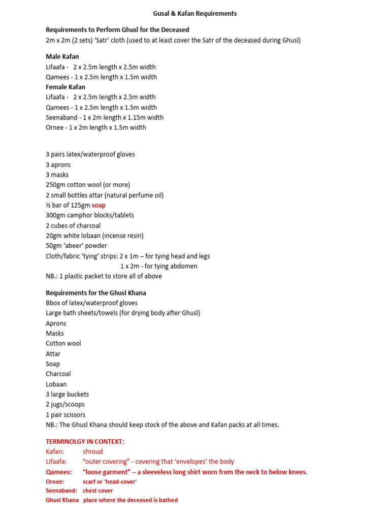 Admin Ghsul Kafan Req | PDF