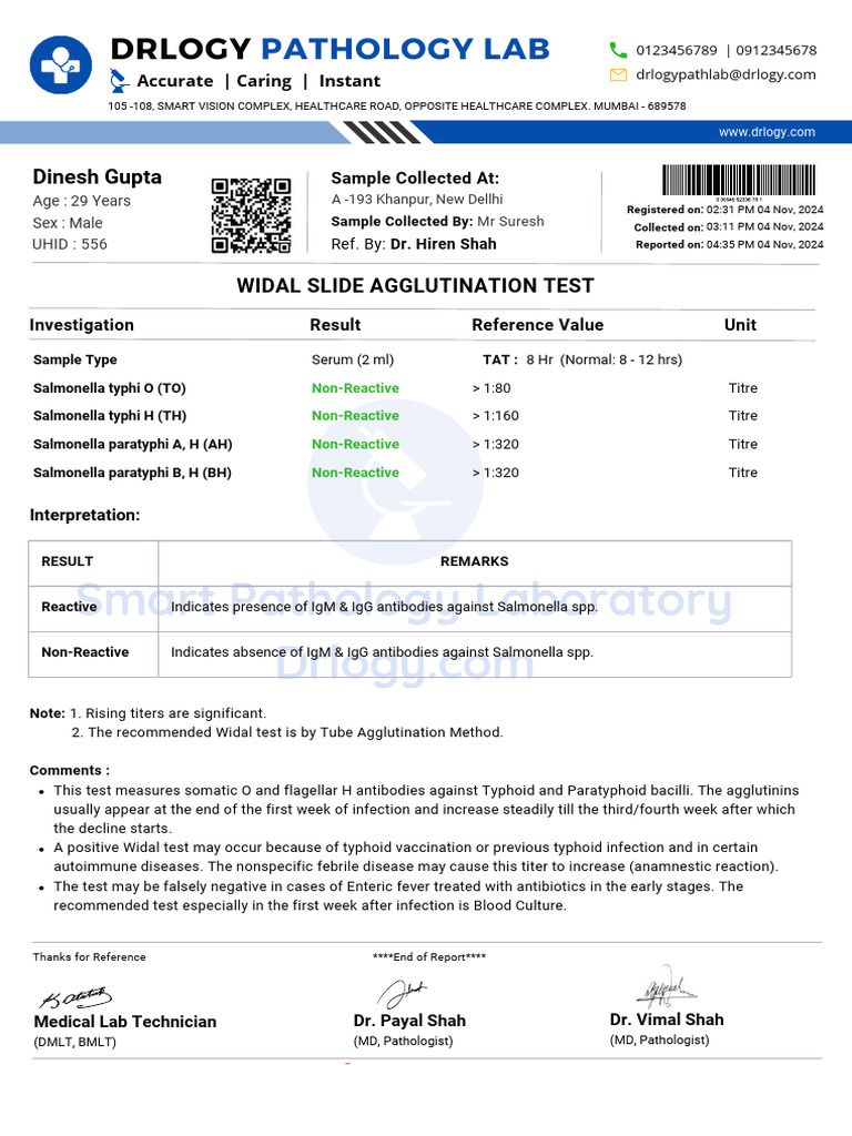 Drlogy Lab Report | PDF | Salmonella | Medicine