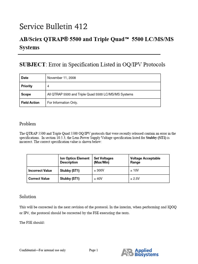 SB412 - OQ IPV Correction - ST1 Lens | PDF