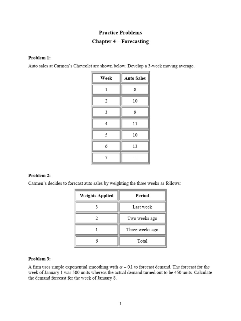 Forecasting Practice 4 | PDF | Forecasting | Data Analysis Forecasting Practice 4 | PDF | Forecasting | Data Analysis