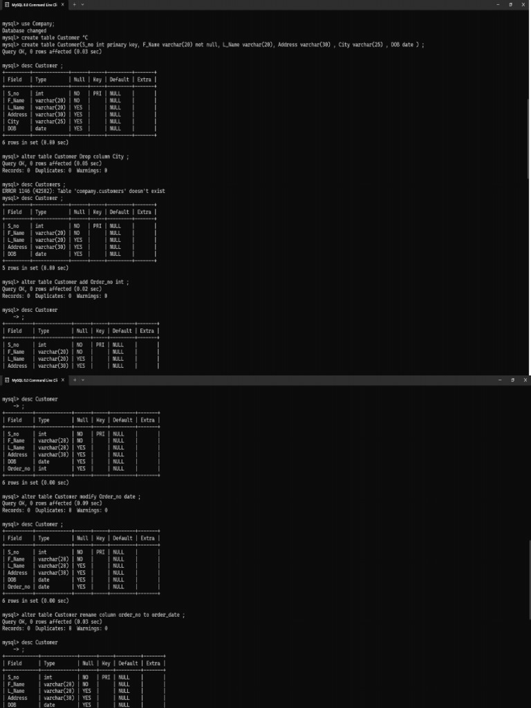 All Commands Till DDL | PDF