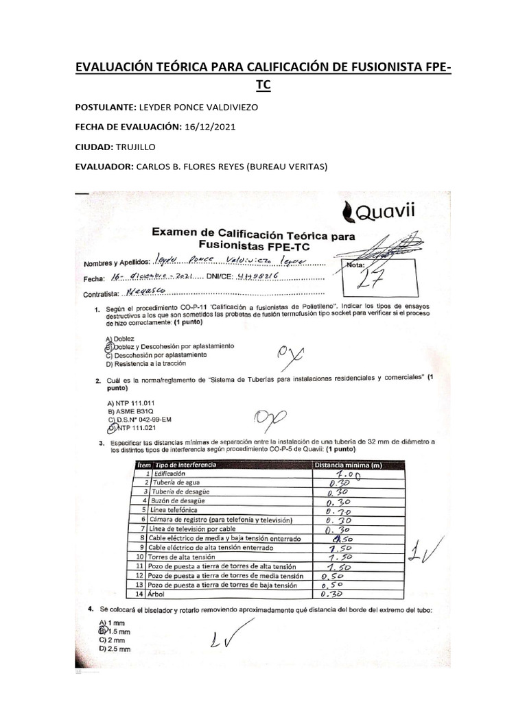 Evaluación Teórica Fpe-Tc - Leyder | PDF | Tecnología