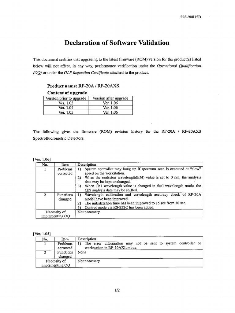 228 90815D - DeclarationOfSoftwareValidationRF 20A1.06 | PDF