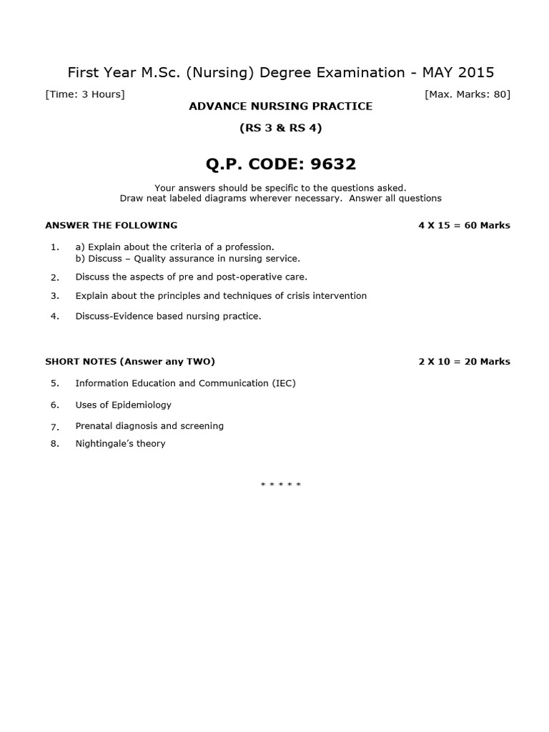 ADVANCE NURSING PRACTICE 2015 To 2024 | PDF | Nursing | Psychology