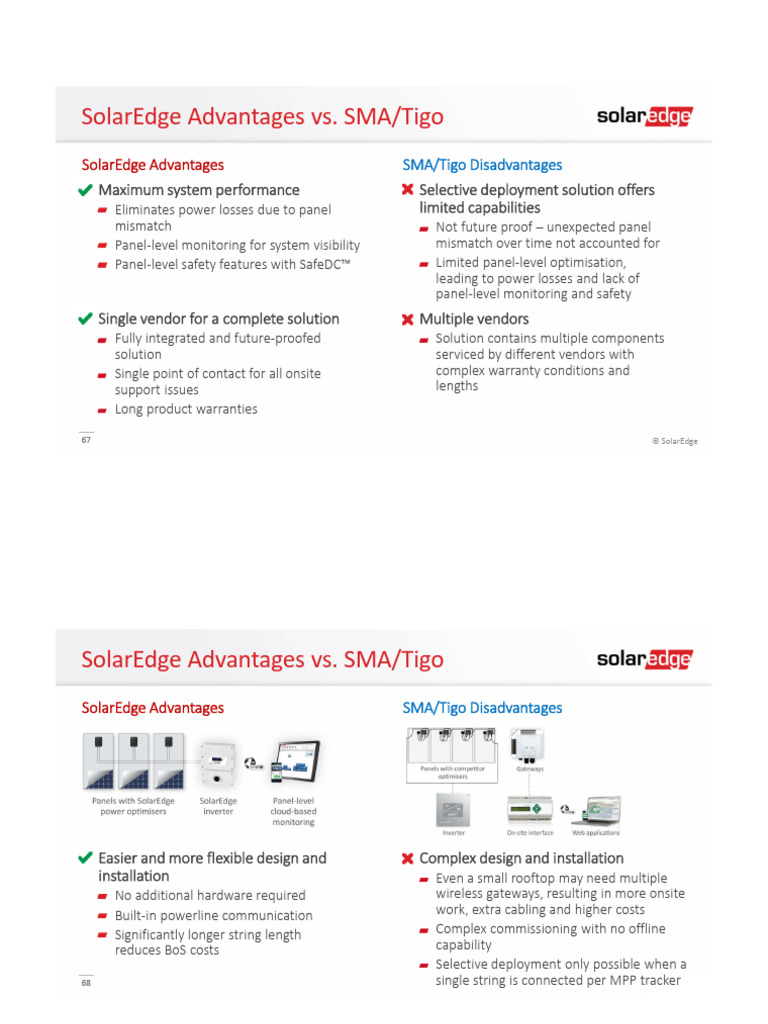 SolarEdge Vs Tigo Optimizers | PDF | Computer Engineering | Computing