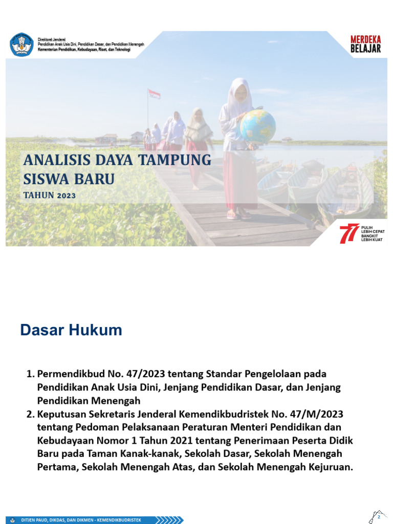 Daya Tampung Siswa Baru | PDF