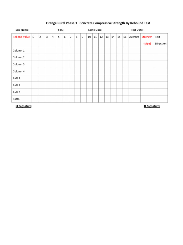 Rural Concrete Test Sheet | PDF
