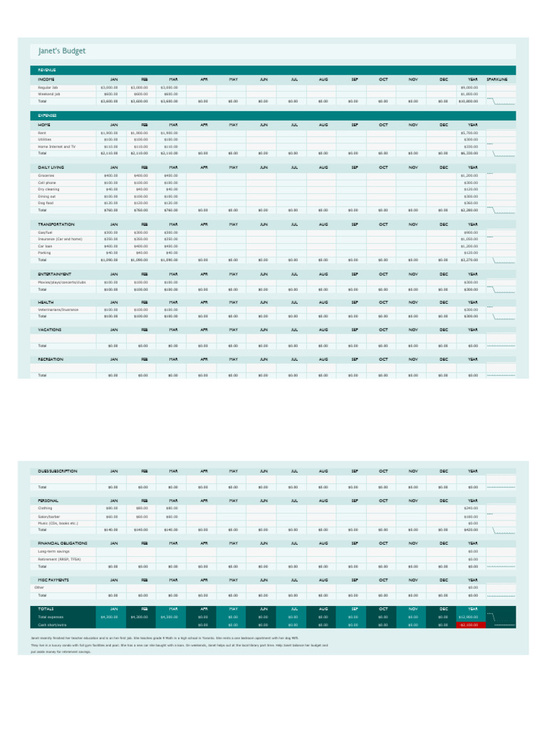Simple personal budget | PDF