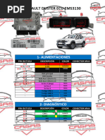 Siemens Sirius 32B - Pinout | PDF | Tecnología