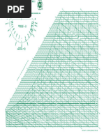 ASHRAE Psychrometric Analysis Chart | PDF | Thermodynamic Properties ...