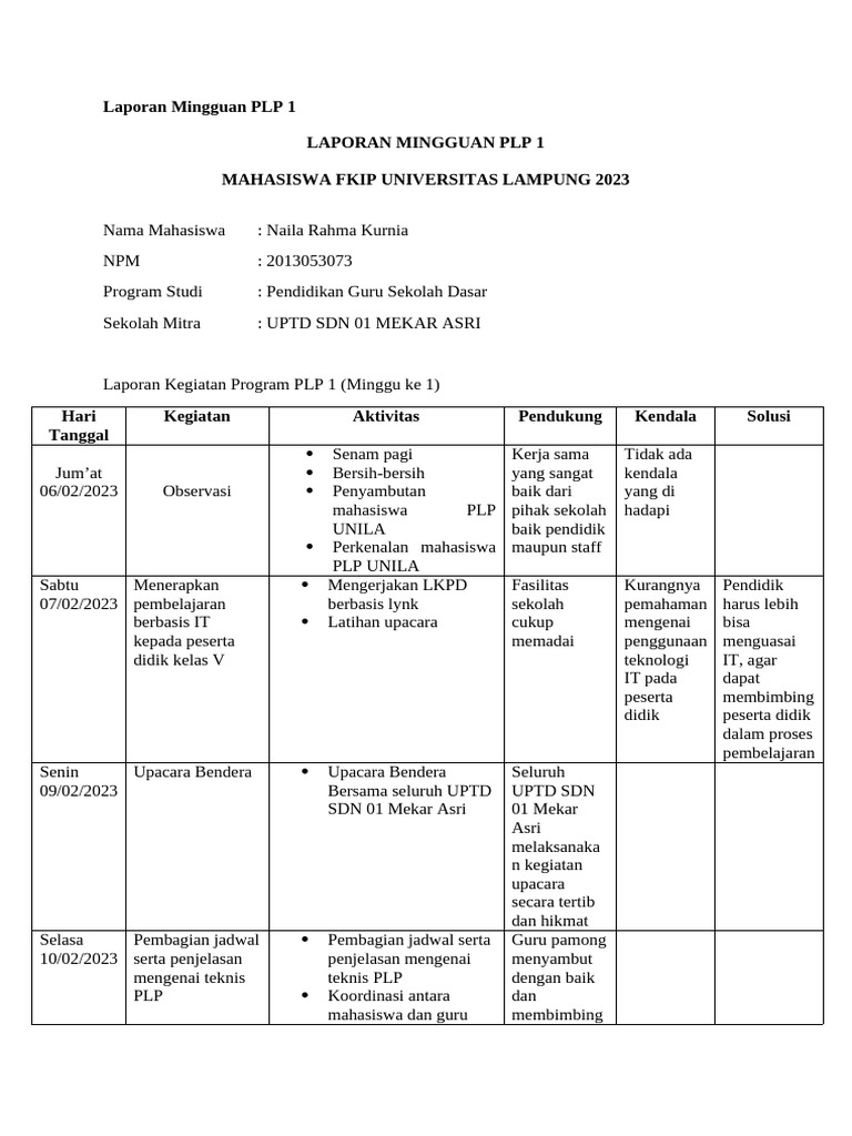 Laporan Mingguan PLP 1 - Naila Rahma Kurnia - 2013053073 | PDF