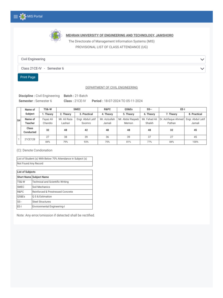 .trashed-1733482106-MIS Portal - Attendance Status | PDF