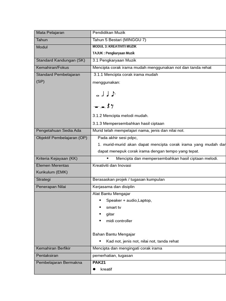 RPH 5b Week 7 Class 1 | PDF