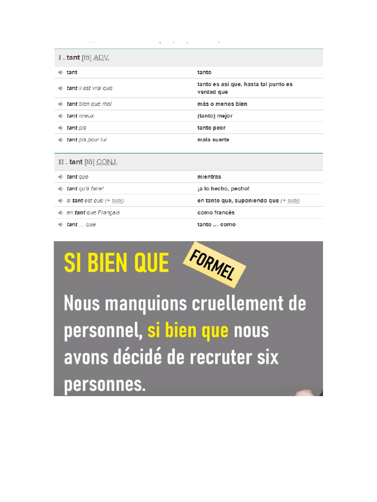 Adverbios Frances | PDF