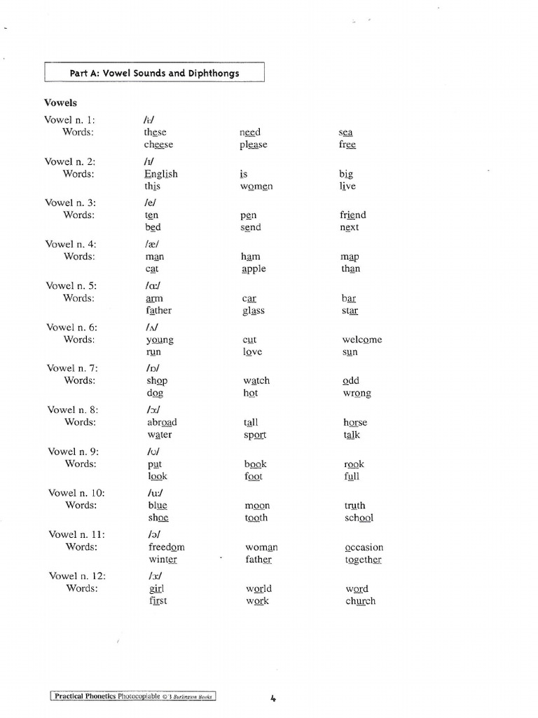 Practical Phonetic Exercises | PDF