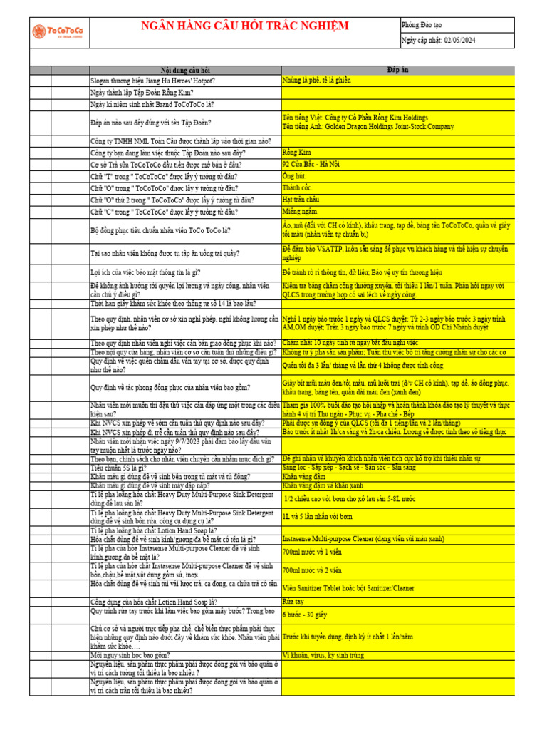 1.P.ĐT - TCTC IC - Ngân Hàng Câu Hỏi Trắc Nghiệm - Level 1 - T05.24 | PDF